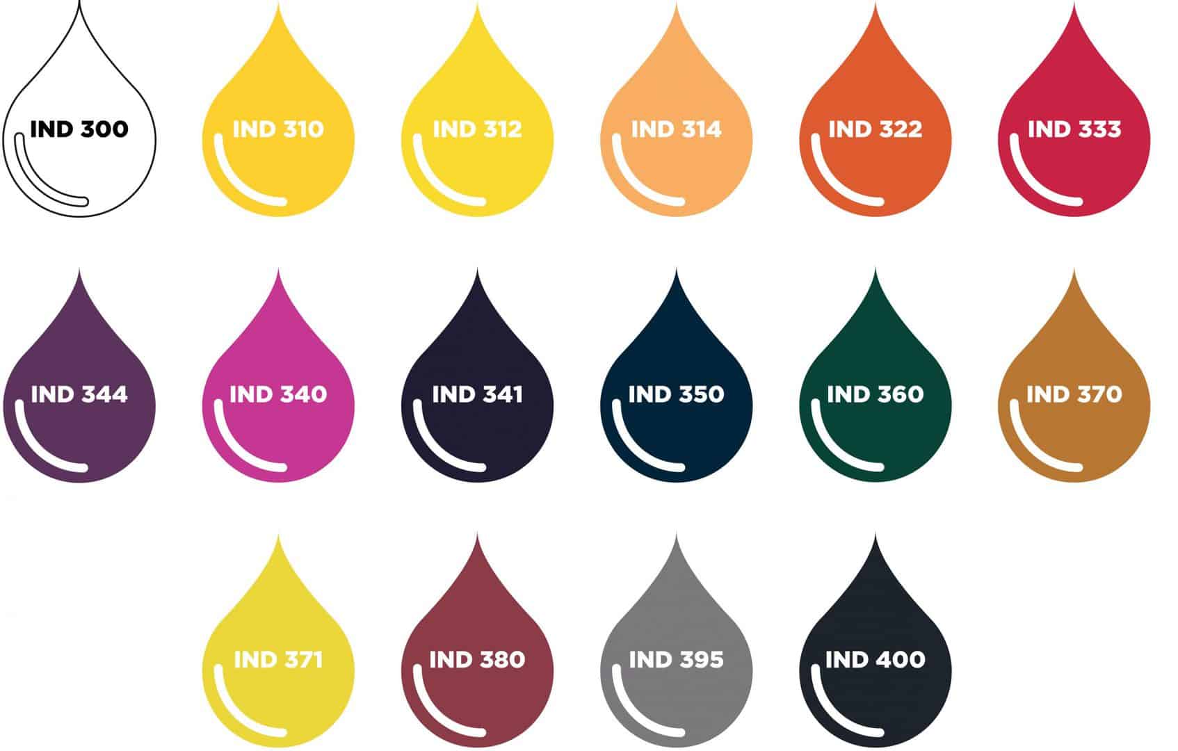 IND Pro Colourants - Industrial colourants by Ralston Tinting Systems